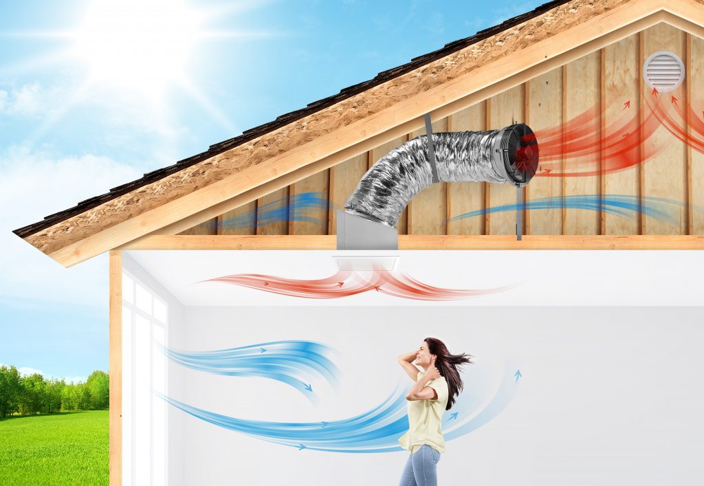 Push hot air into the attic & out of the house for cooling